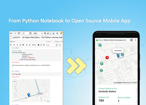 Key Learnings: Transforming a Python Notebook into an Open Source ...